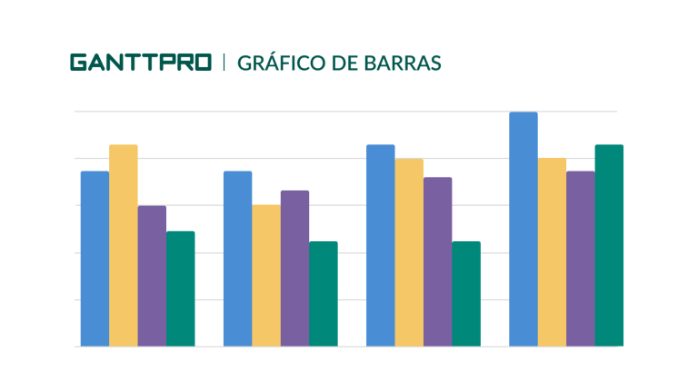 Tipos de organizadores gráficos con ejemplos