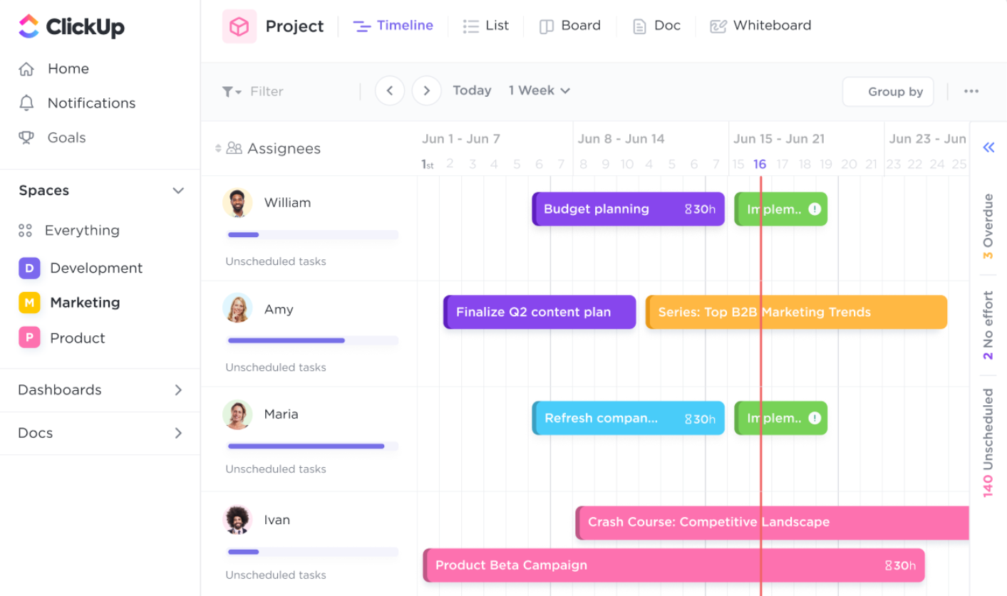 10 Creative Agency Project Management Software