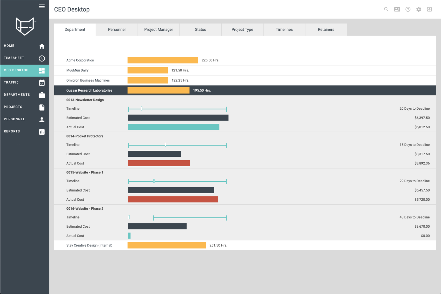 10 Creative Agency Project Management Software