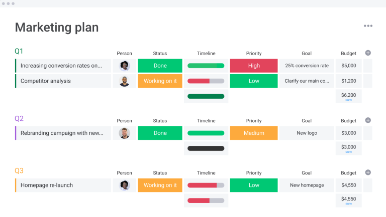10 Creative Agency Project Management Software