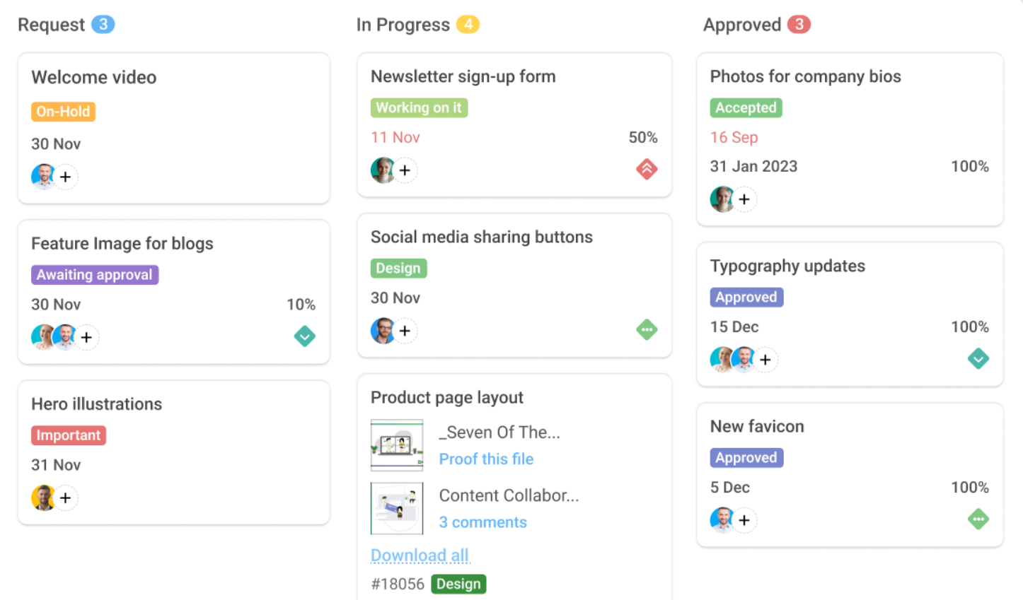 10 Creative Agency Project Management Software