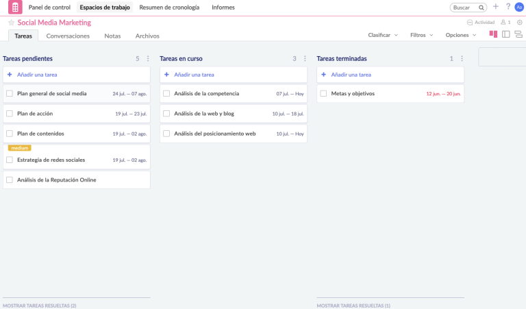 Redbooth, sus desventajas, ventajas y alternativas