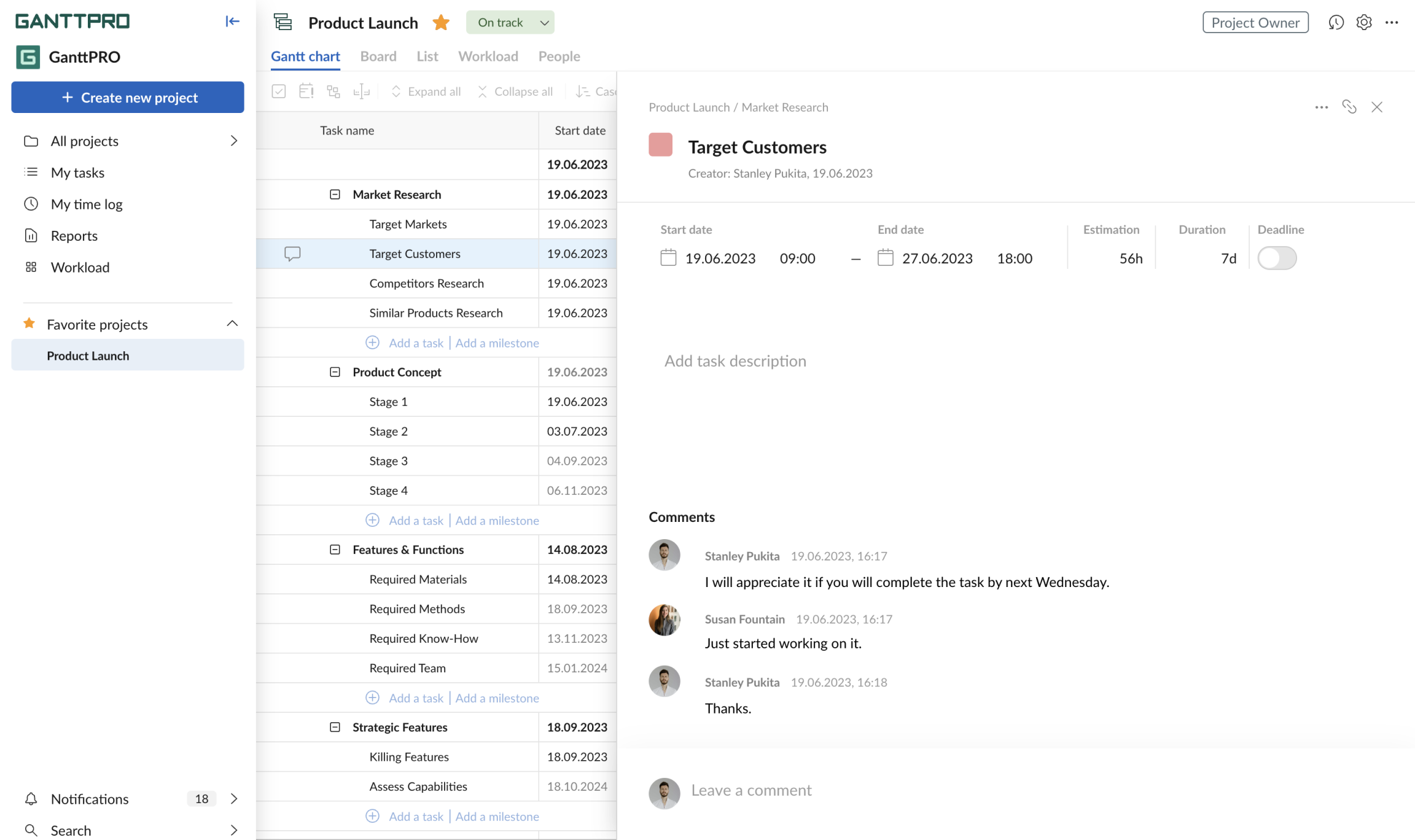 Guide to Digital Marketing Project Management