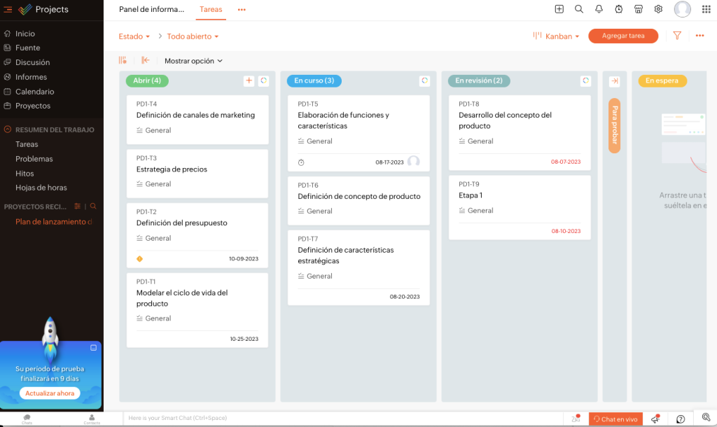 Zoho Projects: características, ventajas y desventajas