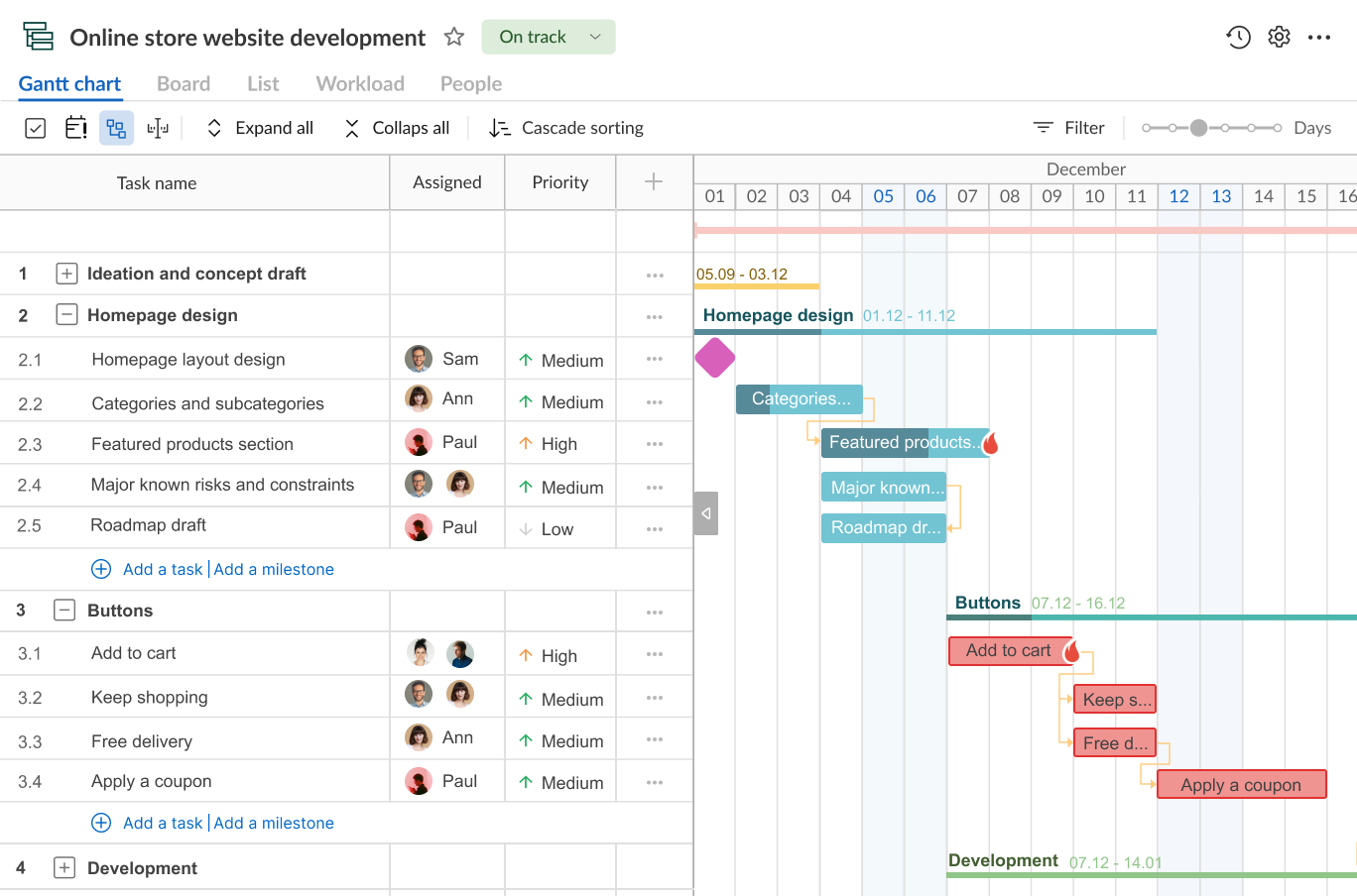 Real-Life Critical Path Examples