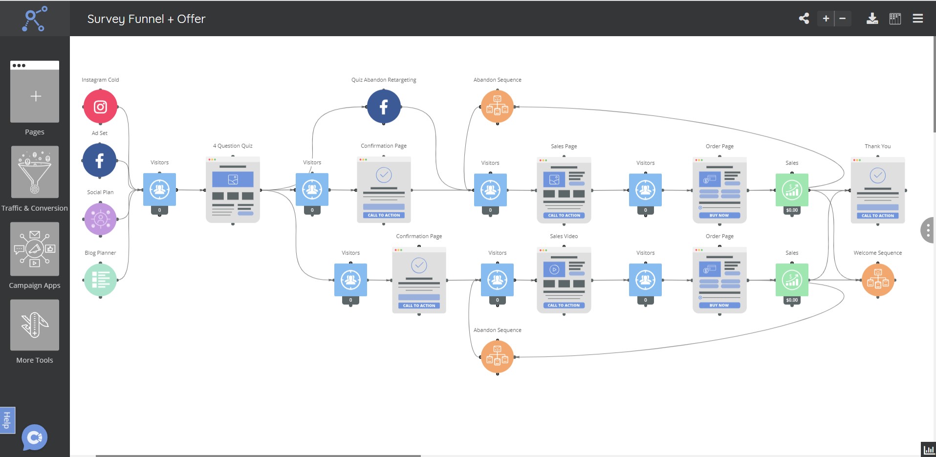 Leading Marketing Planning Software