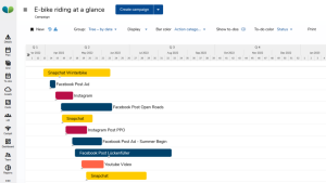 Leading Marketing Planning Software