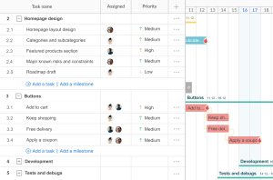 5 Critical Path Planners
