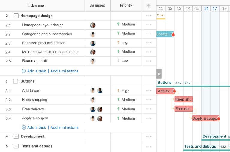 5 Critical Path Planners
