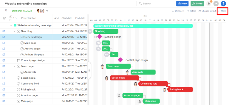 5 Critical Path Planners