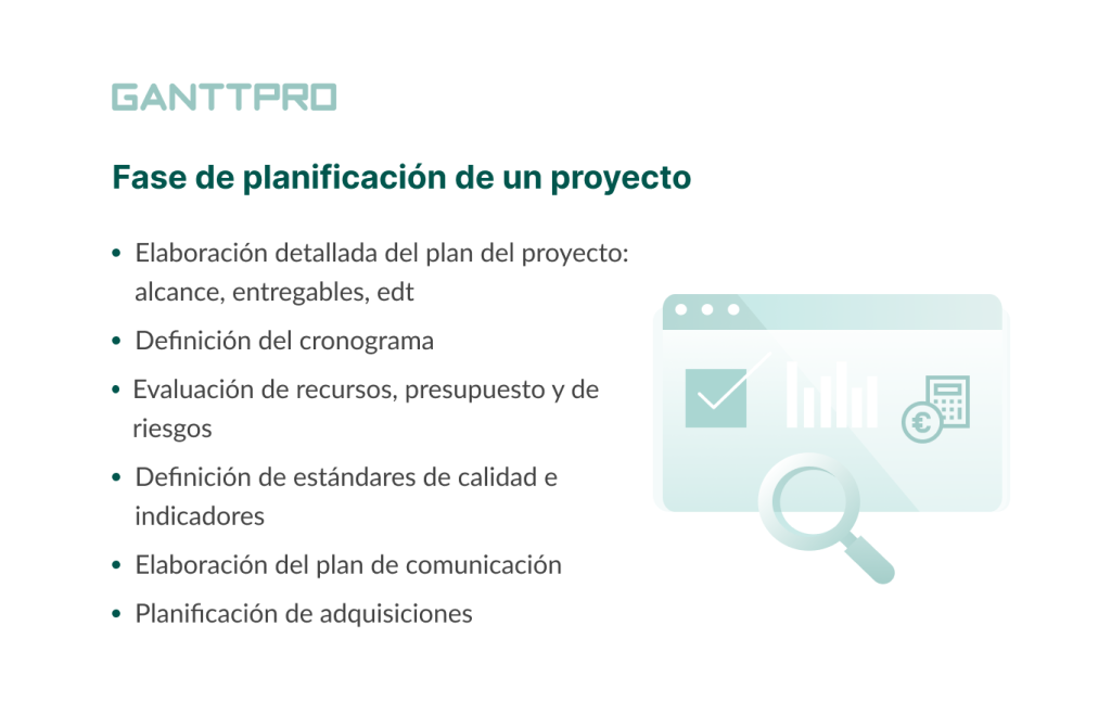 Cuáles son las fases de un proyecto, etapas y ejemplos