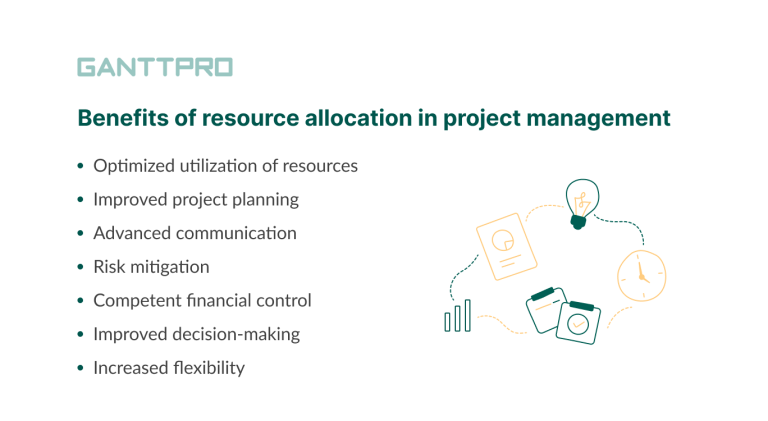 Resource Allocation in Project Management: an Ultimate Guide