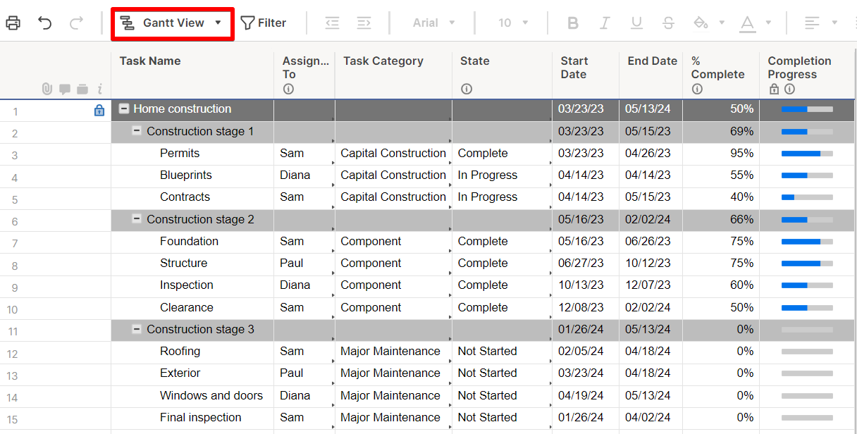 5 Critical Path Planners