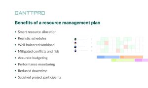 9 Steps to Create a Resource Management Plan