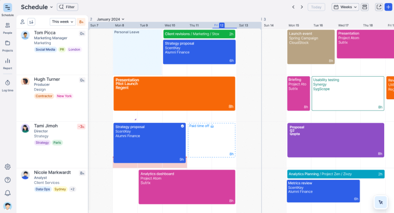 11 Top Resource Management Tools