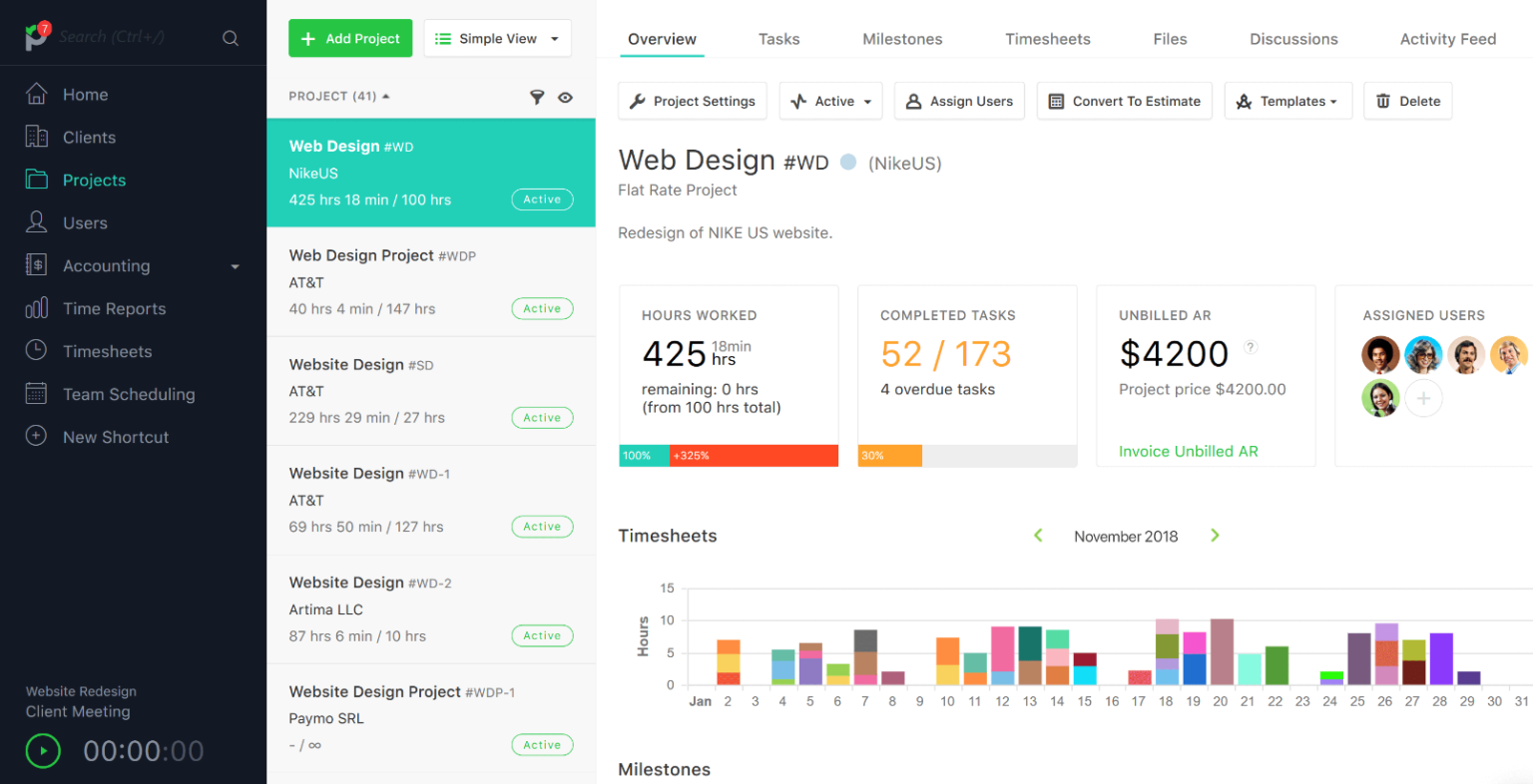 11 Top Resource Management Tools