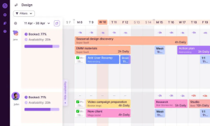 11 Top Resource Management Tools