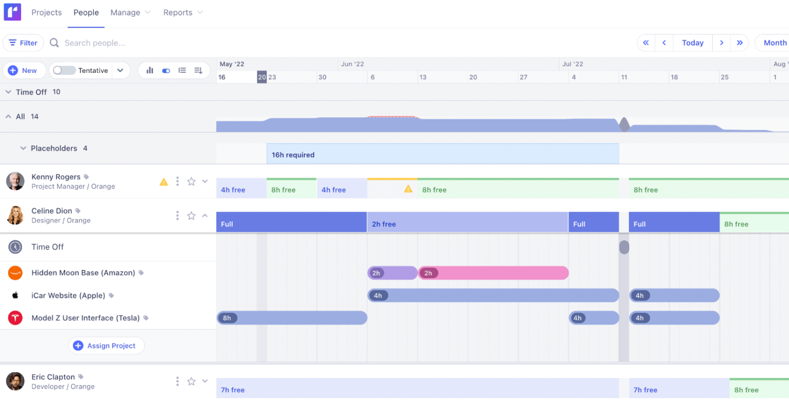 Top Construction Resource Management Software