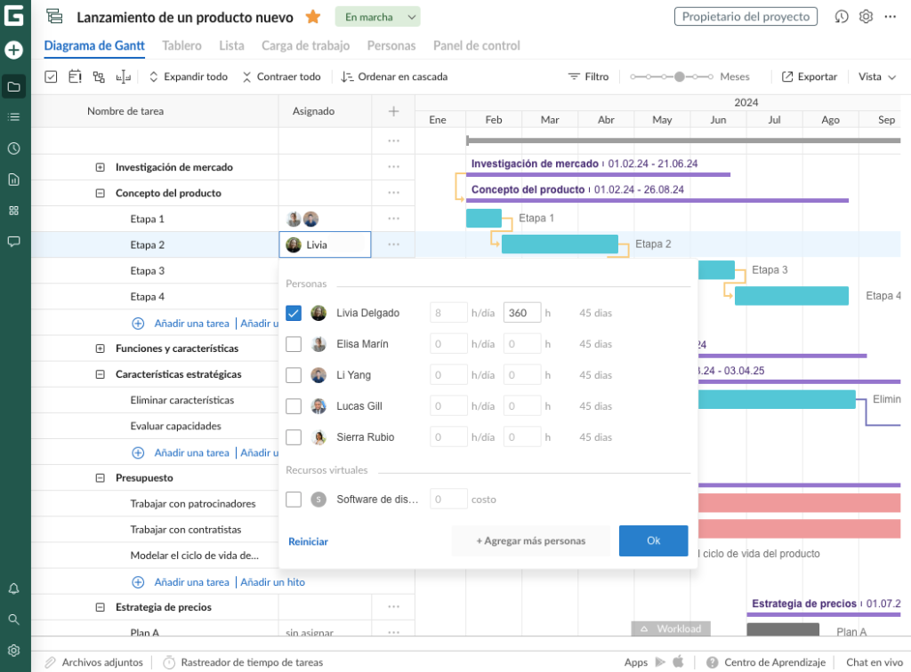Qué es una matriz RACI con ejemplos en gestión de proyectos