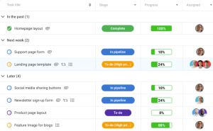 10 Reliable Workload Management Tools