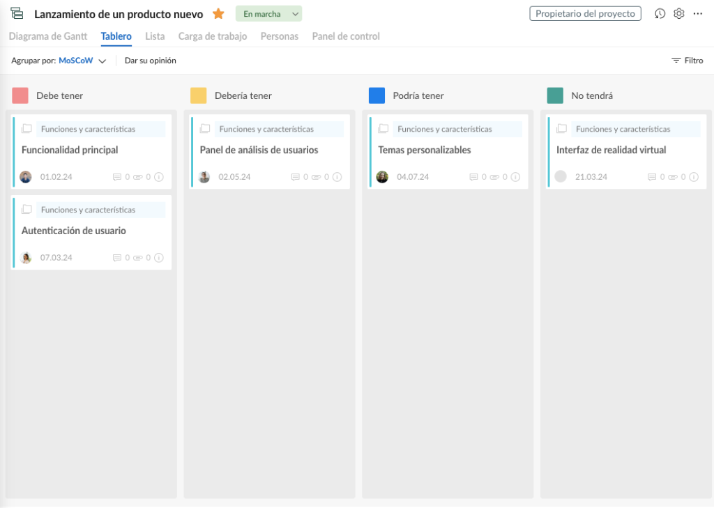 Matriz de prioridades: ejemplos, uso y cómo hacerla