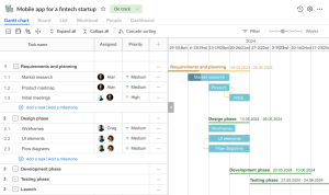 Strategic Guide to Workload Analysis