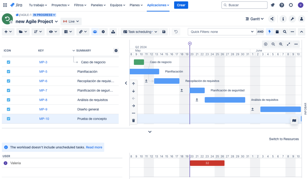 Mejores soluciones de diagrama de Gantt para Jira