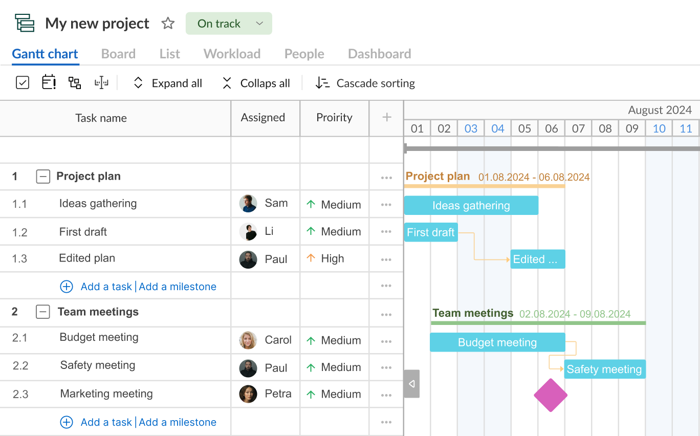 Guide on How to Make a Gantt Chart in Excel