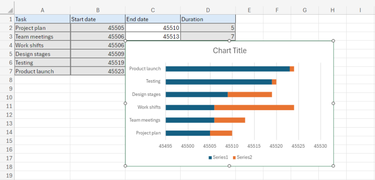 Guide on How to Make a Gantt Chart in Excel
