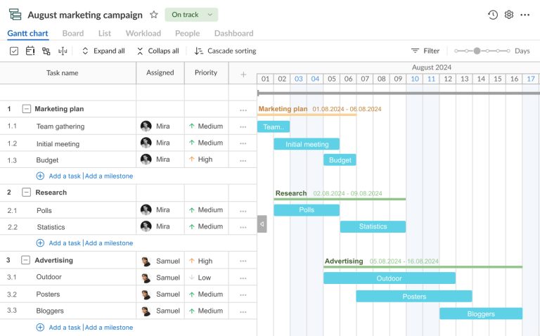 How to Make a Gantt Chart in Google Sheets