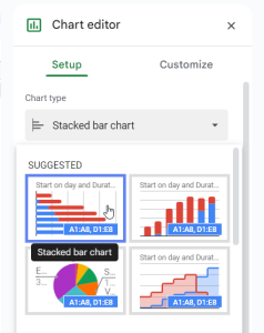 How to Make a Gantt Chart in Google Sheets