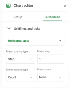 How to Make a Gantt Chart in Google Sheets