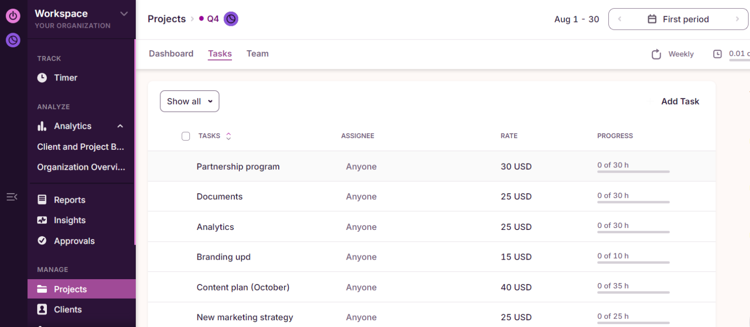 Overview of Top 10 Smartsheet Competitors