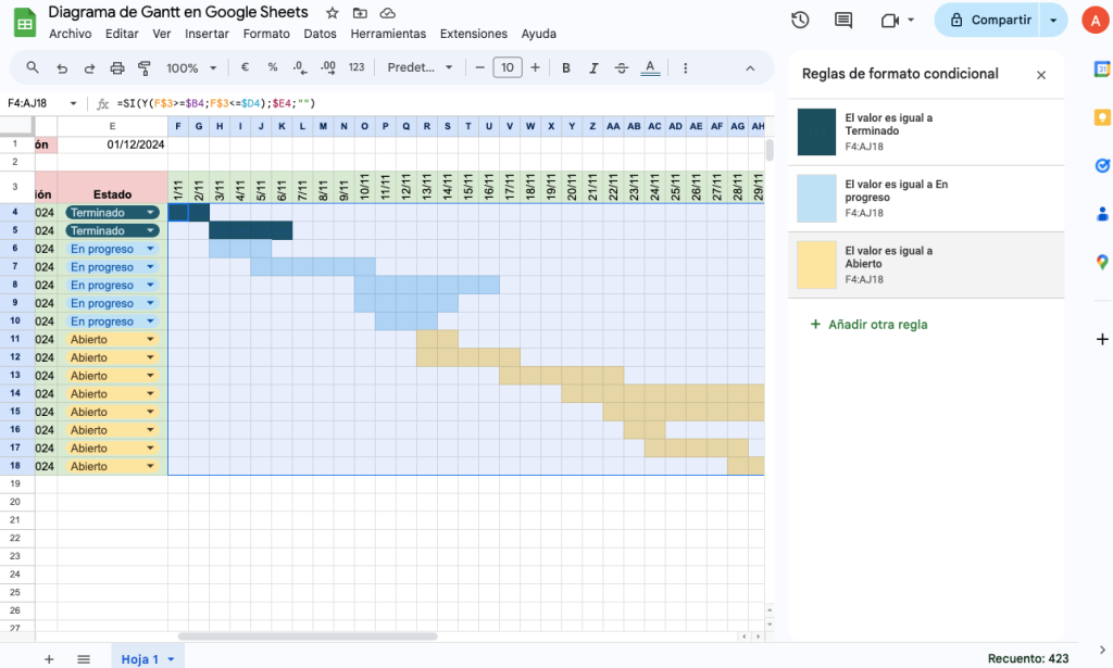 Diagrama de Gantt en Google Sheets: la guía más fácil