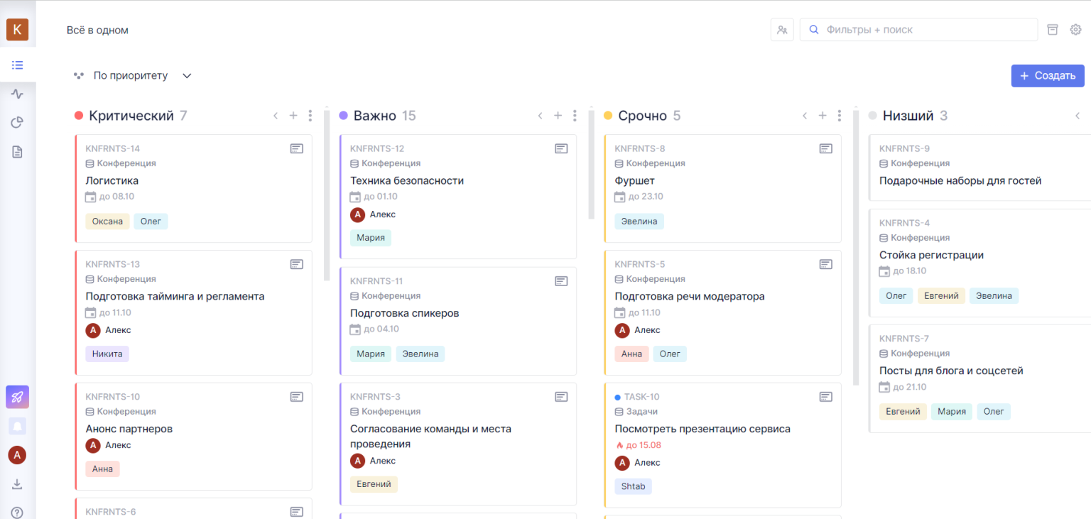 Wrike Аналоги: 10 Надежных Решений