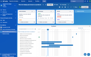 Diagrama de Gantt en Trello