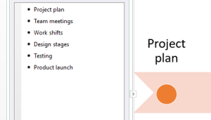 Guide on How to Create a Project Timeline in PowerPoint