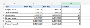 Guide on How to Create a Project Timeline in Excel
