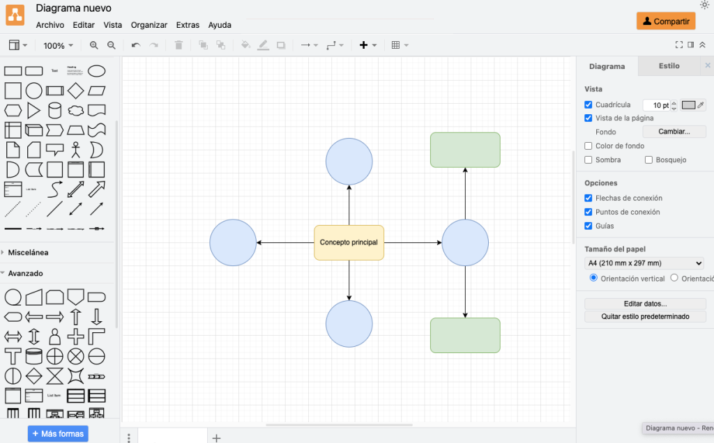 Mejores programas para hacer diagramas impactantes