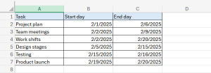 Guide on How to Create a Project Timeline in Excel