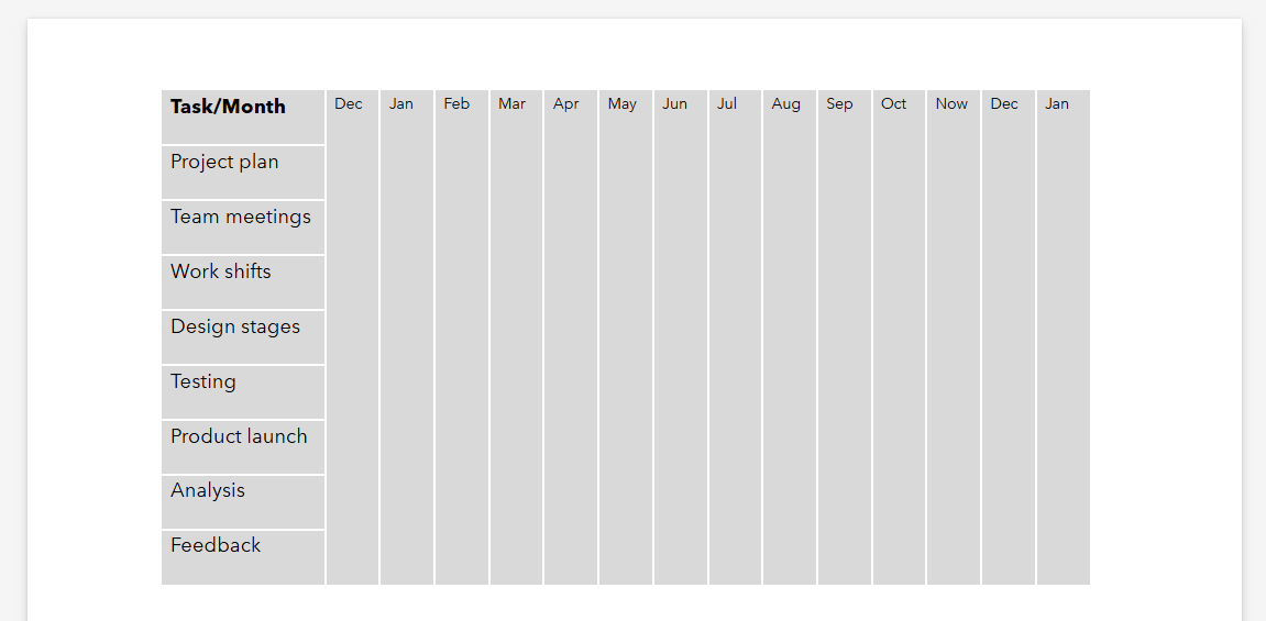 Guide on How to Create a Project Timeline in PowerPoint
