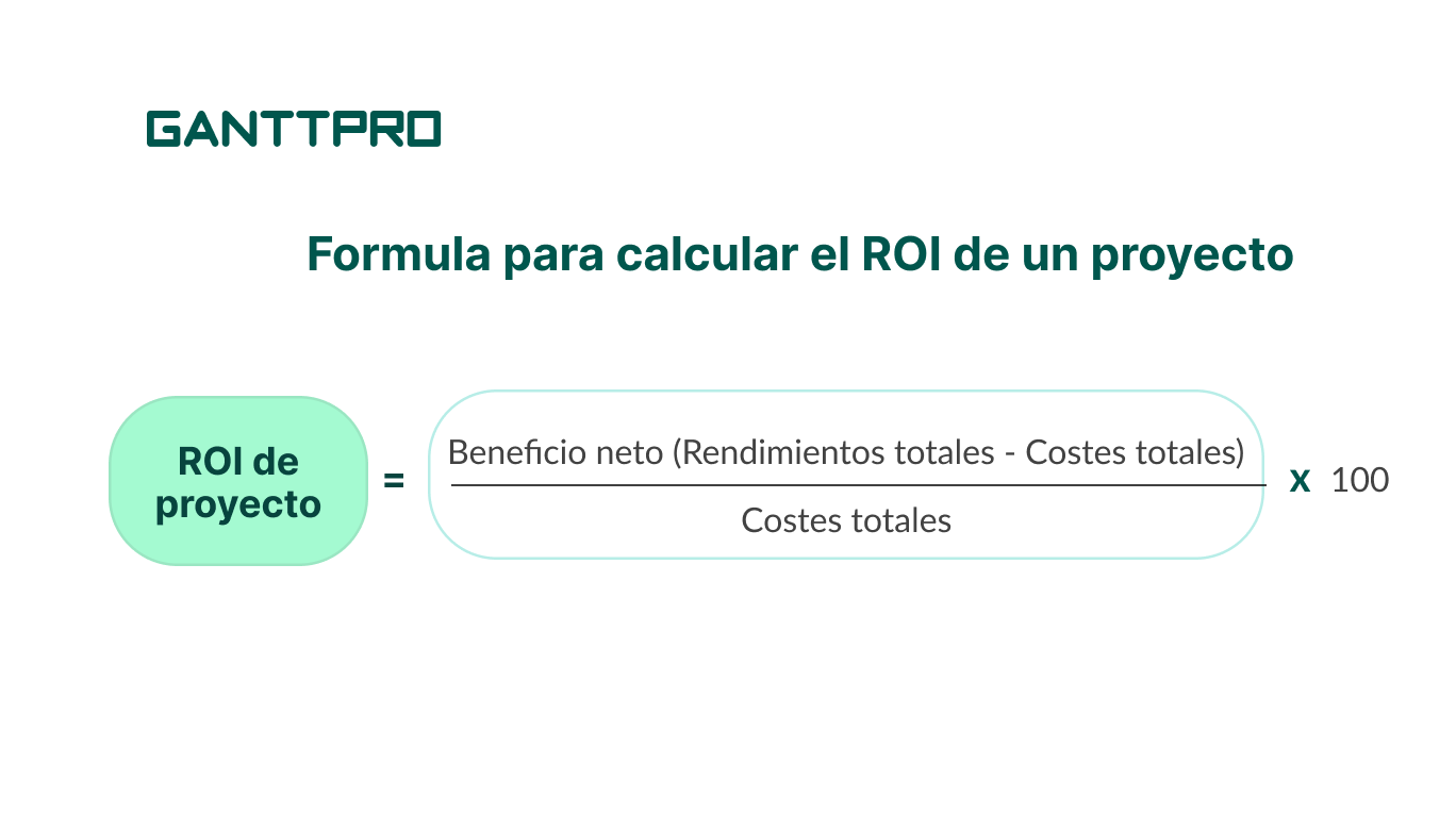 Cómo calcular el ROI de un proyecto