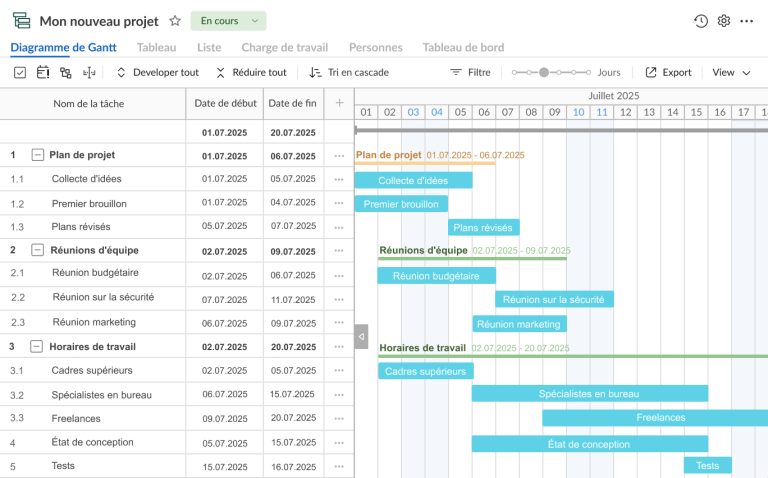 Créer un diagramme de Gantt sur Excel