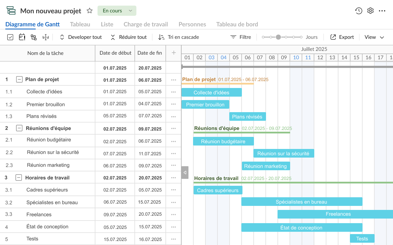 Créer un diagramme de Gantt sur Excel