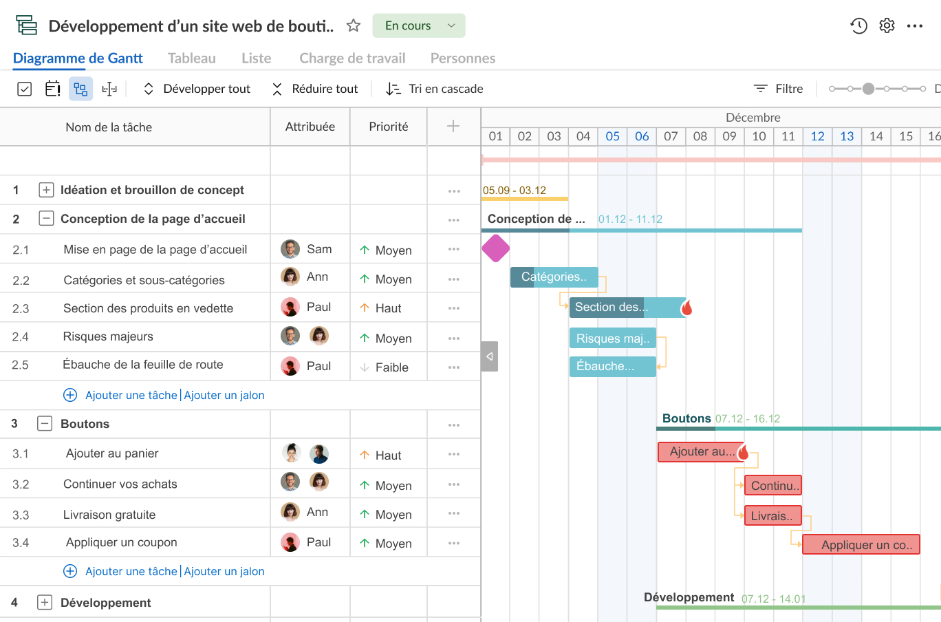 Exemples réels de chemins critiques