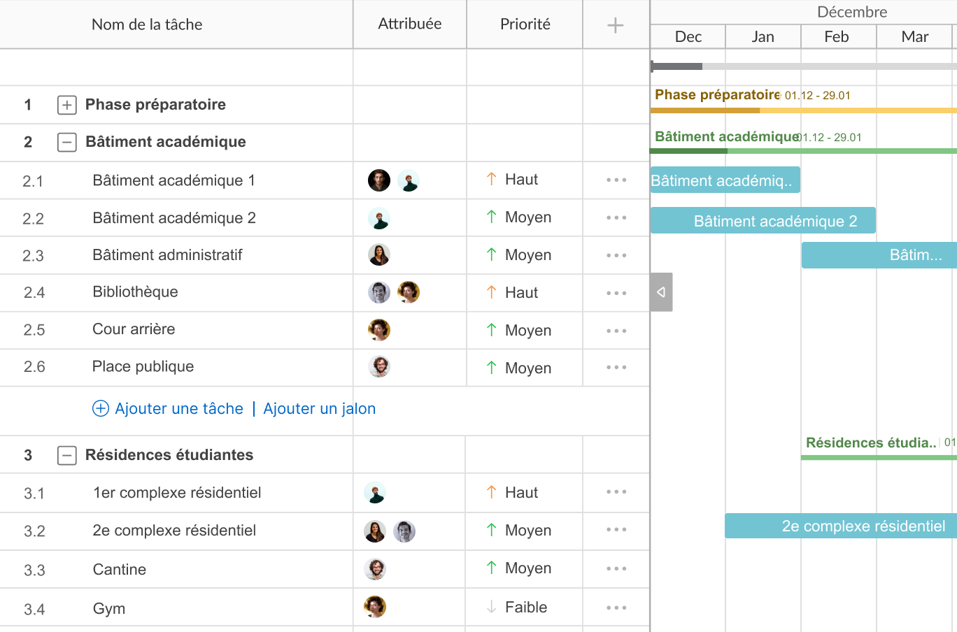 Exemples réels de chemins critiques