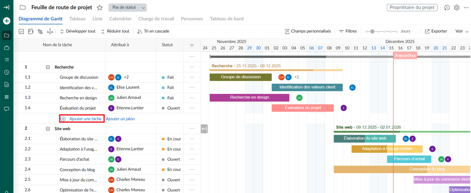 Comment créer une feuille de route : étapes et conseils