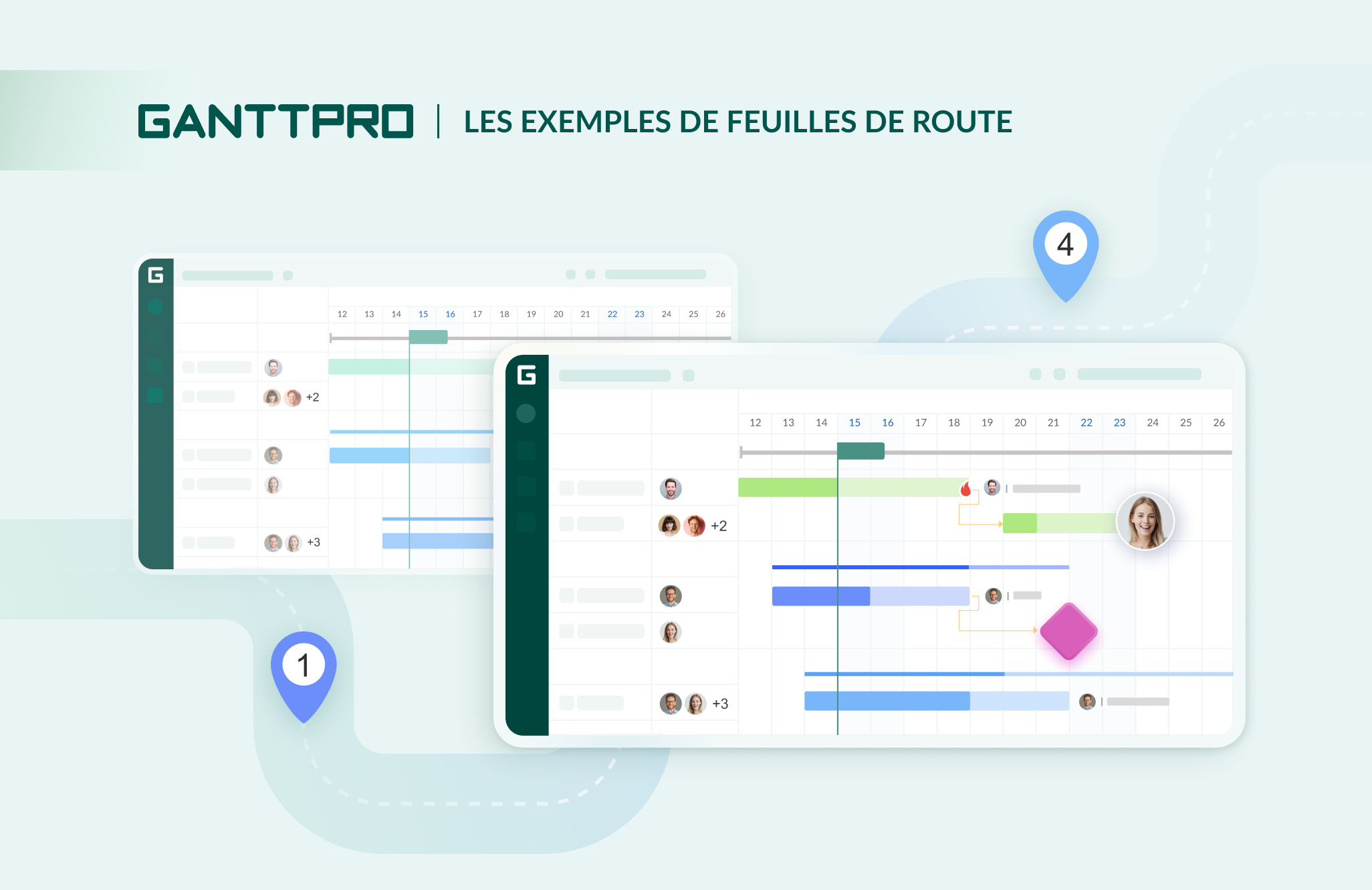 Exemples de feuilles de route projet pour des cas différents